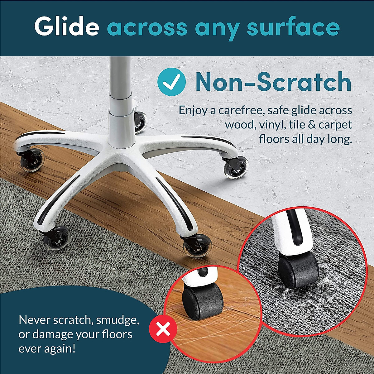 Lifelong Office Chair Wheels Replacement Rubber Chair Casters for Hardwood Floors, Set of 5, Heavy Duty Office Chair Desk Casters for Chairs to Replace Office Chair-Universal Fit