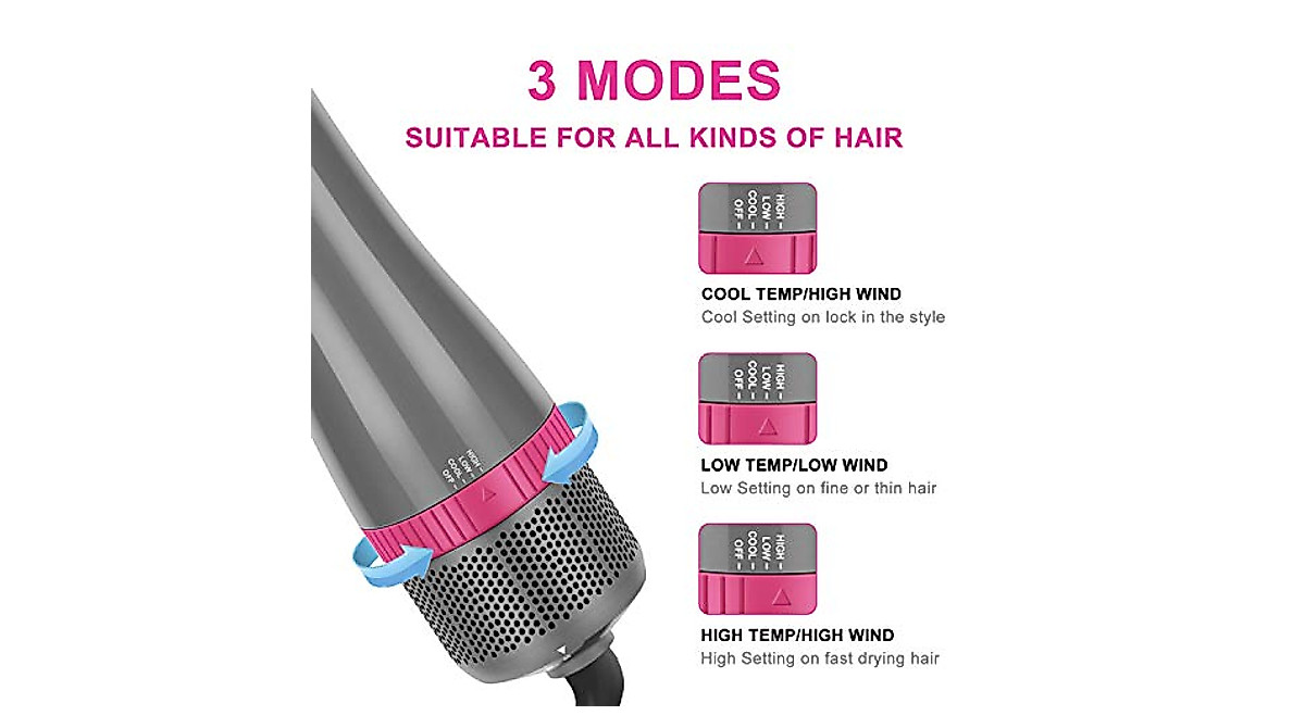 IG INGLAM 4 in 1 Blowout Brush – Style Your Hair Effortlessly
