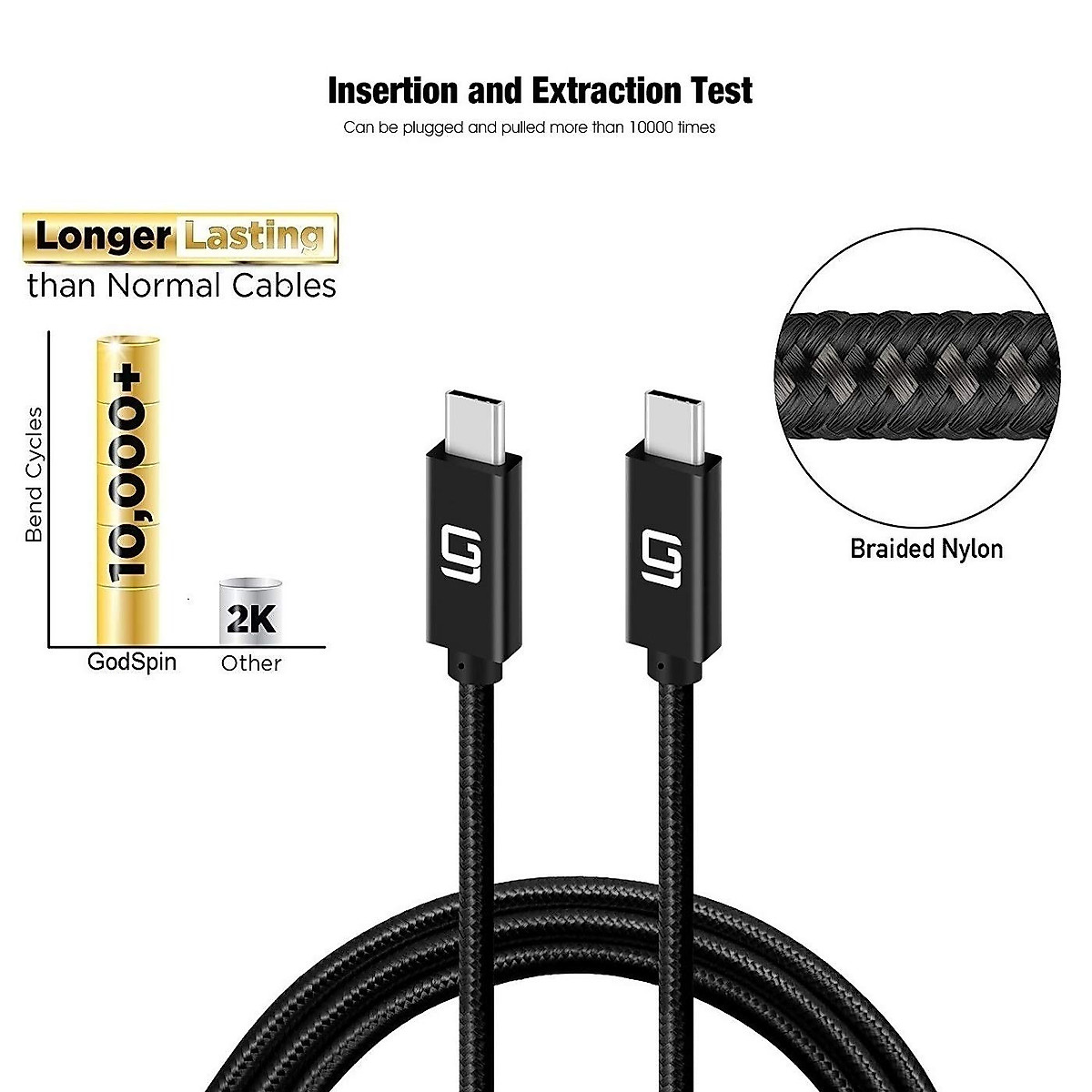 GodSpin USB C to USB C Cable (10Gbps) SuperSpeed [Certified] USB Type-C to USB Type-C, 100W Power (USB 3.1, 3.2, Thunderbolt 3) Nylon Braided, Dual 4k or Single 5k @60hz Display (10ft/10Gbps)