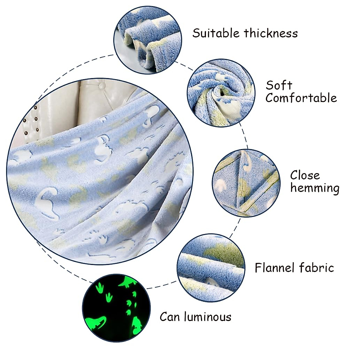YRIOWMI Luminous Blanket, Dinosaur Blue for Children's Birthday Gift 50"×60"