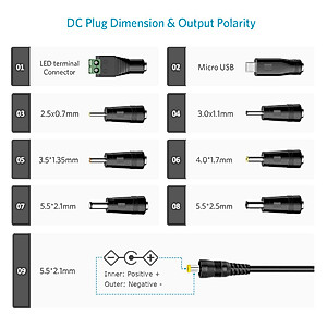 Belker 30W Universal 3V 4.5V 5V 6V 7.5V 9V 12V AC DC Adapter Power Supply for LED Light Strip Router Speaker Smart Phone Tablet CCTV IP Camera TV Box 0.5A 1A 1.5A 2A 2000mA Amp - with 5V 2A USB