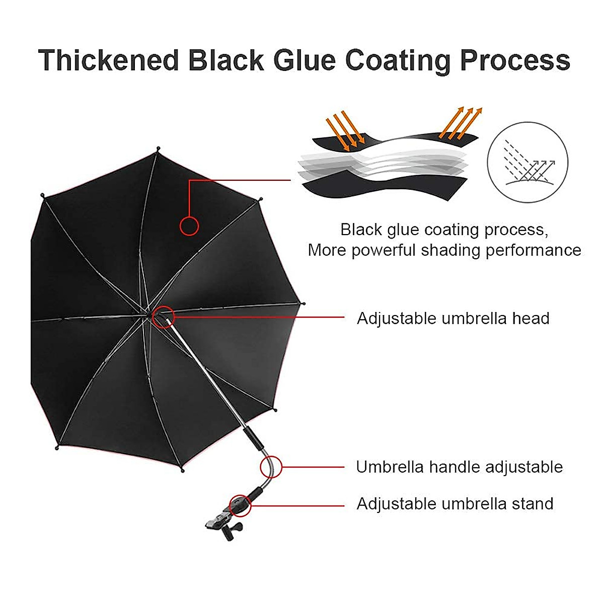 Baby Strollers Umbrella, Waterproof UV Protection Baby Pram Sun Umbrella Canopy Sun Rain Umbrella Parasol with Clip Clamp Strollers Accessories，Suitable for Beach Chairs, Baby Strollers (Black)