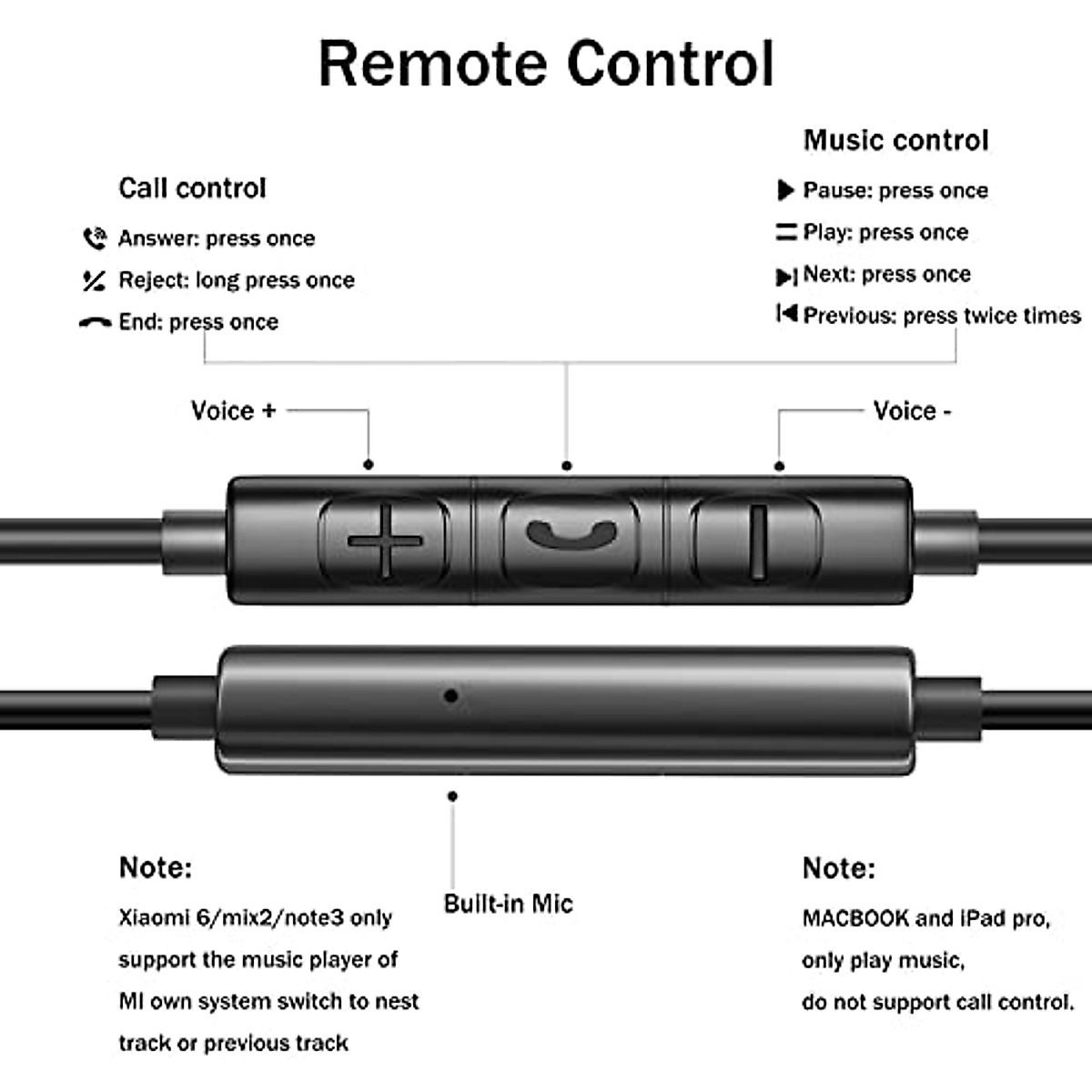Gsangoo USB C Headphones with Microphone for Samsung Galaxy S22 S23 Ultra A53 S21 S20 FE Earbuds in-Ear Stereo Noise Isolation Wired Type C Earphones for Google Pixel 7 Pro 6a iPad Pro OnePlus 10 Pro