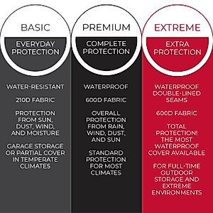 Tough Cover Snow Blower Cover - Certified Waterproof, Heavy Duty 210D Marine Grade Fabric - Universal Outdoor Protection for Snow Blower