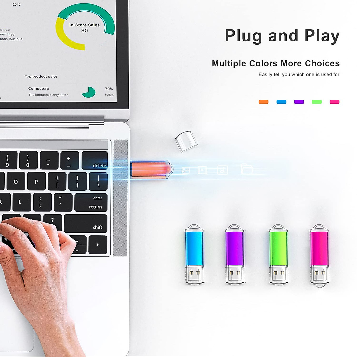 K&ZZ 16GB Flash Drive 10 Pack 16 GB USB Flash Drives Thumb Drive USB Stick 16G Memory Stick USB Drive USB 2.0 Pen Drive, Multicolored