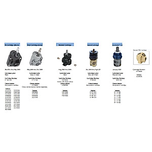 Grohe 47080000 Cartridge Pressure Balance, 3.75 x 5.00 x 2.00 inches, Chrome