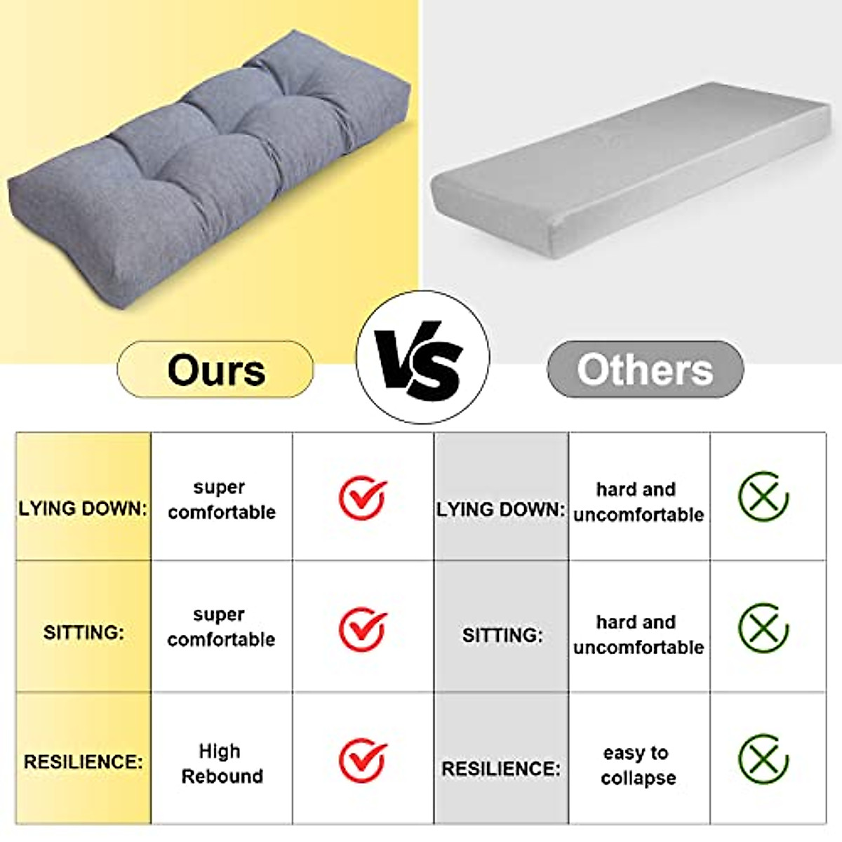 Millsilo Custom Indoor Bench Cushions, Non-Slip Tufted Outdoor Swing Seat Cushions, Personalized Size Bayed Window Seat Cushions, Piano Bench Cushions, Long Bench Seat Pad for Patio Garden Kitchen