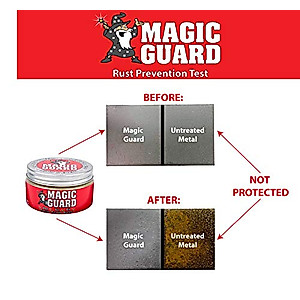 Magic Guard – Best Wheel Wax – Sealant & Protection for All Wheels – Easy Removal of Brake Dust & Road Grime - Hydrophobic – Acid, Corrosion & Moisture Resistant – Made in USA – 8 oz 