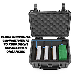CASEMATIX Waterproof Trading Card Case for 550 Cards - Hard Shell Trading Card Box with Customizable Foam Compatible with Magic The Gathering, Cards Against Humanity and Standard TCGs