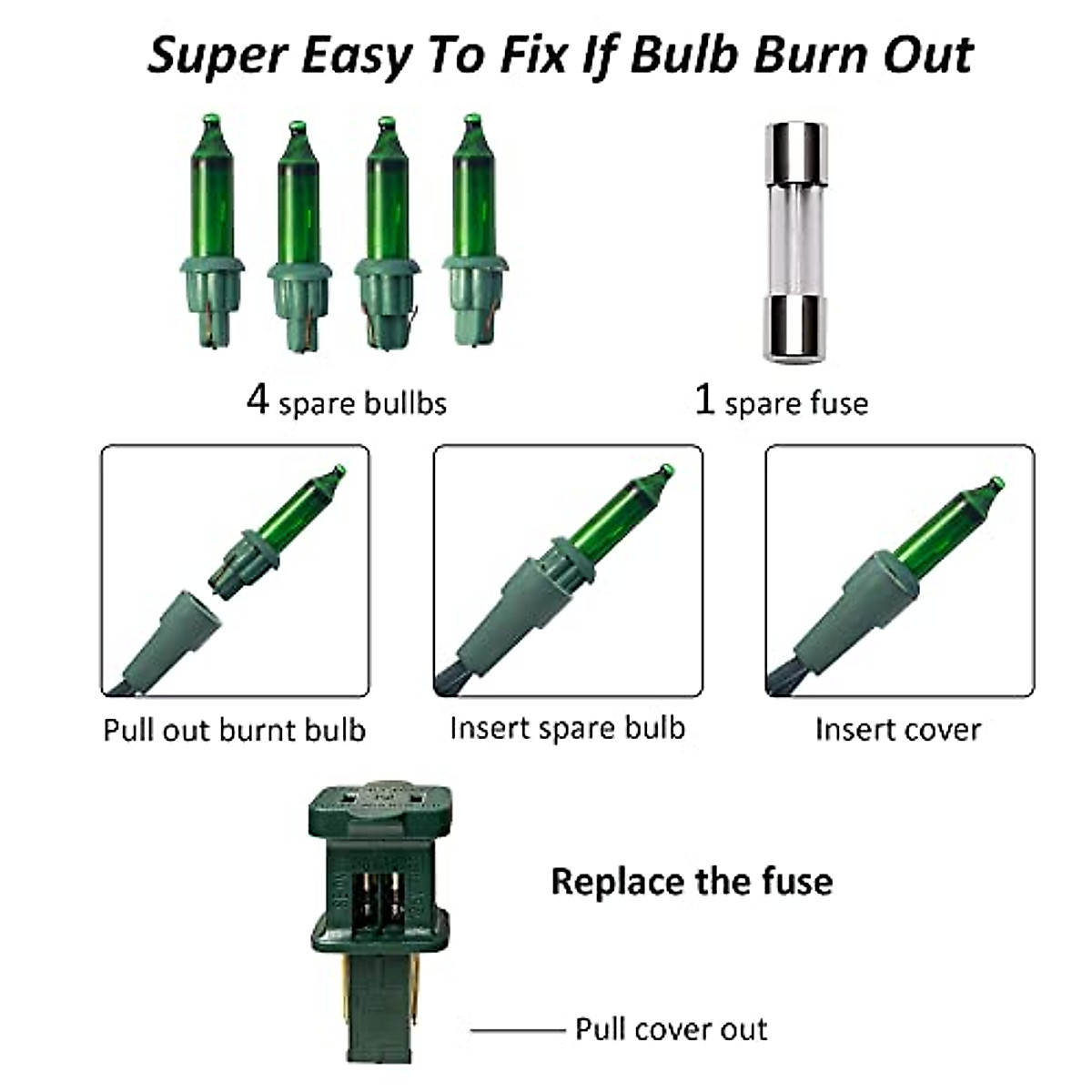 Dazzle Bright Green Christmas Lights with Green Wire, 33FT 150 Count Incandescent Christmas Tree String Lights with UL Certified Christmas Decorations for Indoor Outdoor Xmas Yard Party Decor