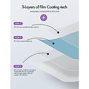 SINOPUREN Thermal Laminating Pouches, 3mil Laminating Sheets, 8.9x11.4 Inches, Letter Size, HeatSeal, Clear (200pack)