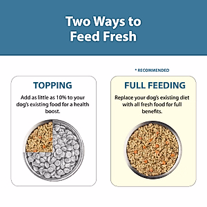 JustFoodForDogs Pantry Fresh Wet Dog Food, Complete Meal or Dog Food Topper, Chicken & White Rice Human Grade Dog Food Recipe - 12.5 oz (Pack of 6)