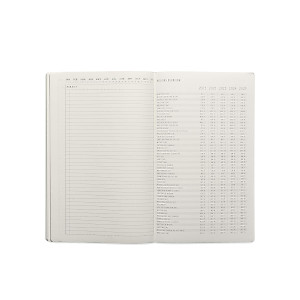 DesignWorks Ink Standard Issue No. 17 Hardcover Cloth Green 7.25" x 11.75" Tall Notebook Journal with 96 Lined Pages - Perfect for Office Work, Writing, and Journaling