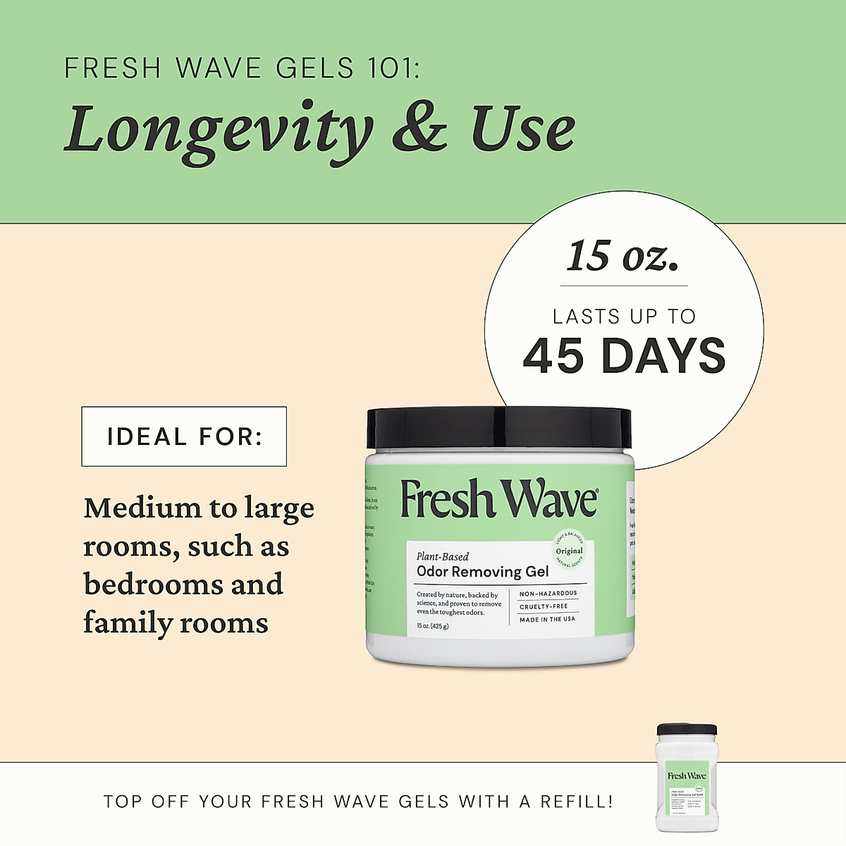 Fresh Wave Odor Removing Gel, 15 oz. | Pack of 2 | Odor Absorbers for Home | Safer Odor Relief | Natural Plant-Based Odor Eliminator | Every 15 oz. lasts 30-60 Days | For Cooking, Trash & Pets