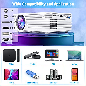 Jinou Mini Video Projector with 6500 Brightness, 1080P Supported, Portable Outdoor Movie Projector, 176inch Display Compatible with TV Stick, HDMI, USB, VGA, AV for Home Entertainment
