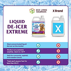 Liquid Ice & Snow Melt Extreme | Eco Living Solutions - Liquid Ice Melt & Liquid Deicer | Pet Safe Ice Melt | Ice Melt Safe for Concrete | Liquid Calcium Chloride Ice & Snow Melt (1 Gallon)