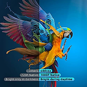 Oddsea WiFi Projector, Portable Native 1080P Home Theater Projector, 210” Display Full HD Outdoor Movie Projector Compatible with HDMI/USB, PC/Laptop, TV Stick, iOS/Android Phone