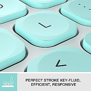 cimetech Wireless Keyboard, 2.4G Advanced Full Size Keyboard with Number Pad, Silent Ergonomic Keyboard and 110 Keys, for Laptop, Desktop, PC, Mac, Windows 10/8/7/XP (Aqua Green)