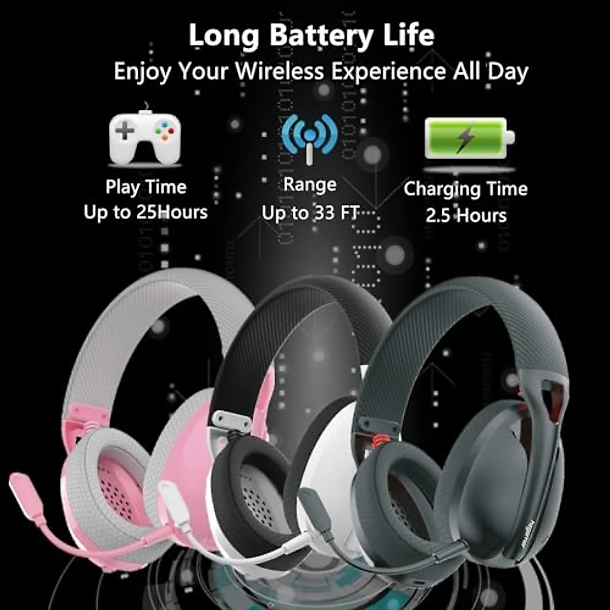 HZGAMER Bluetooth Wireless Gaming Headset - 40MM Drivers Lightweight Over-Ear Headphones, Lightspeed 2.4GHz Wireless Headset Compatible with PC, PS4, PS5, Nintendo Switch, Mobile (Pink)