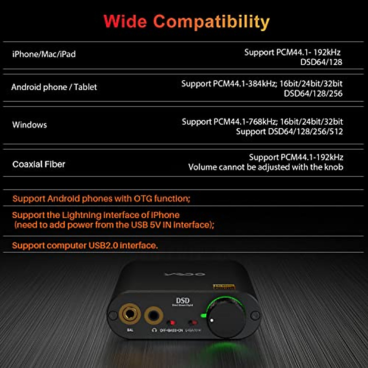 YMOO Portable Headphone Amp DAC, DSD512 and 768K/32Bit, 16Ω-600Ω/35mW/Hi-Res Hi-Fi Desktop DAC for PC Headphone Out/iPhone, 3.5mm/4.4 mm/Optical/Coaxial Output for Windows/Android/IOS/PS5/Home Audio