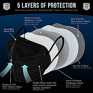 Salon World Safety Black KN95 Protective Masks, Pack of 10 - Filter Efficiency ≥95%, 5-Layers, Sanitary 5-Ply Non-Woven Fabric, Safe, Easy Breathing