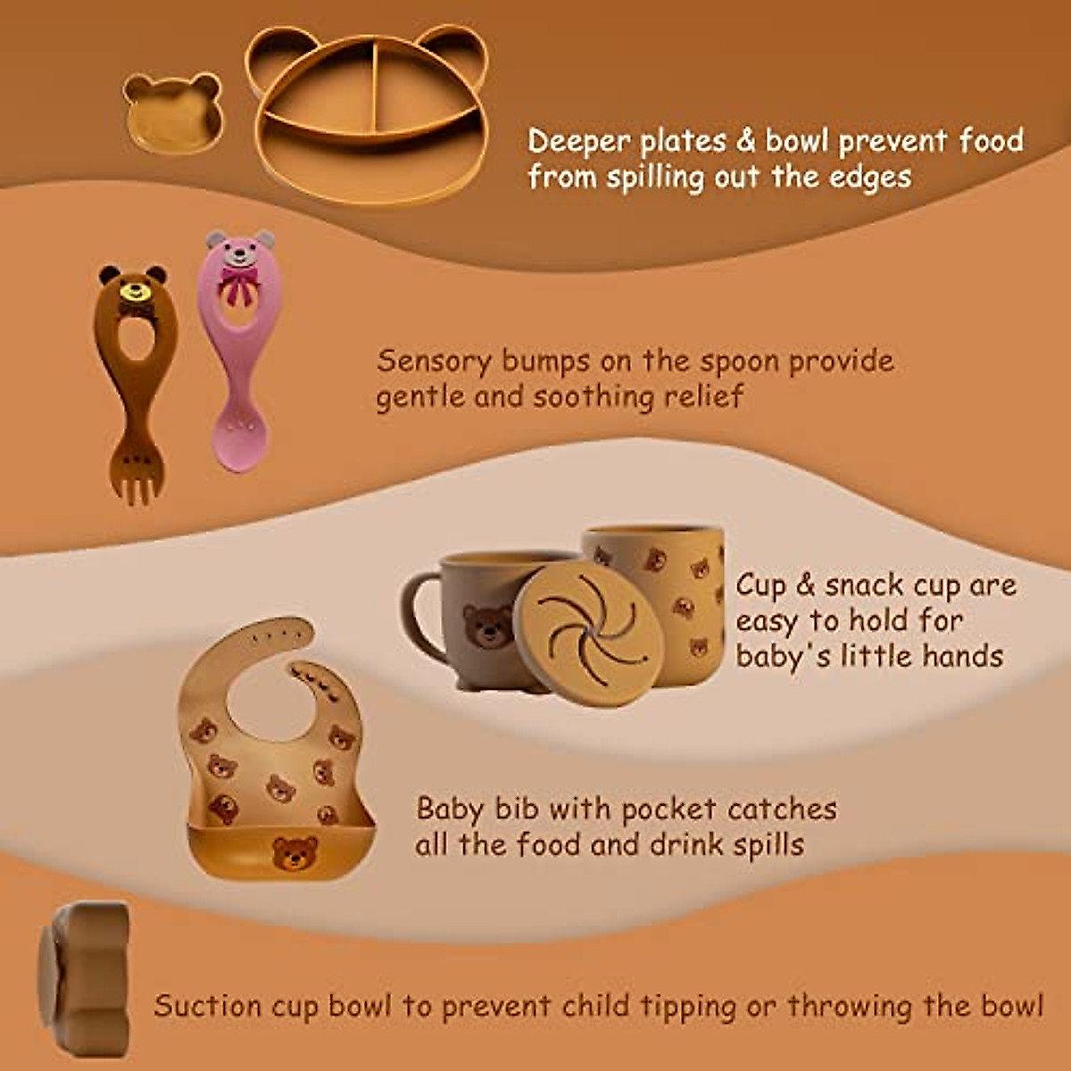 Neverland Creations Silicone Baby Feeding Set - 7 Piece - Baby Led Weaning Supplies - Suction Bowl, Divided Plate, Adjustable Bib, Snackcup, Cup, Eating Utensils for 6+ Months