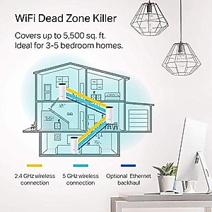 TP-Link Deco Whole Home Mesh WiFi System – Up to 5,500 Sq.ft. Coverage, WiFi Router/Extender Replacement, Gigabit Ports, Seamless Roaming, Parental Controls, Works with Alexa(Deco M4 3-Pack)