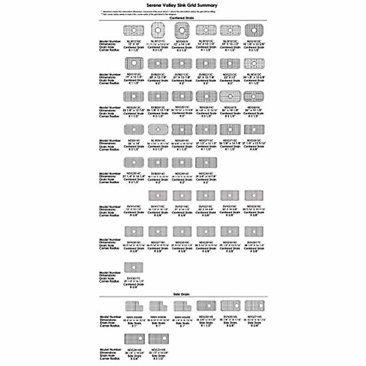 Serene Valley Sink Bottom Grid 26-3/8" X 14-7/16", Rear Drain with Corner Radius 3/8", Sink Protector NDG2715R
