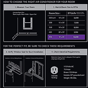 LG 10,000 BTU (DOE) / 14,000 BTU (Ashrae) Smart Portable Air Conditioner with Supplemental Heat, Cools 450 Sq. Ft, Smartphone & Voice Control Works ThinQ, Amazon Alexa and Hey Google, 115V