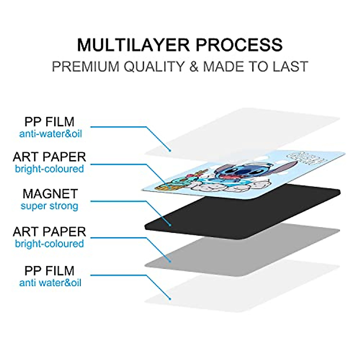 GOPEWON Dishwasher Magnet Clean Dirty Sign Indicator, Washing Machine Magnet Double Sided Kitchen Dish Washer Refrigerator Magnet Flip with Magnetic Plate (St1tch)