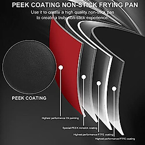 HUGOOD Nonstick Frying Pan Set - 3 Piece, PEEK Coating Non-stick Frying Pan Cookware, Skillet Set for Induction Cooktop, Gas, Electric,8 Inch, 9.5 Inch and 11 Inch, Dishwasher-Safe, Red & Black