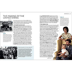 Timeline of World History