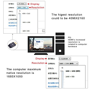 XEYOU HDMI Dummy Plug Display Emulator for Headless PC 4096x2160@60Hz, 3 Pack 4K Virtual Screen