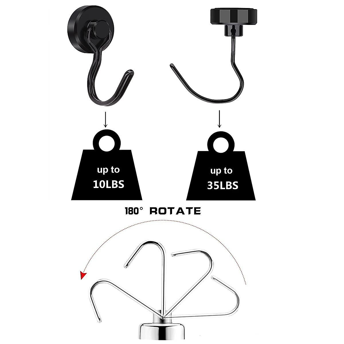 Magnetic Hooks，35Lbs ​Strong Neodymium Magnet Hook,for Hanging BBQ Grill Tools Pot Holders,Refrigerator,Cruise,Kitchen,Key Holder,Coat,(Black 10PACK)