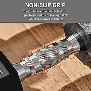 Soozier 2 x 15lbs Hex Dumbbell Set of 2, Rubber Weights Exercise Fitness Dumbbell with Non-Slip Handles, Anti-roll, for Women or Men Home Gym Workout