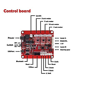 CNCTOPBAOS 1310 CNC Router Machine for Metal Carving,DIY Mini Desktop Benbox/GRBL Control Milling Machine for Aluminum,Copper,PVC,PCB,Acrylic,Wood Cutting Engraving Machine
