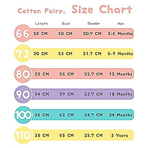 COTTON FAIRY Baby Boy 7 Pack Short Sleeve Crew Tees T-Shirts 24 Months Multicoloured