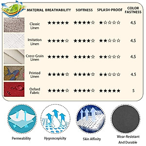 SINUOLIN Waterproof Custom Bench Cushion Pads for Indoor Outdoor Furniture Window Seat Sofa Couch Swing 70D High-Resilience Foam with Optional Fabric Embroidery