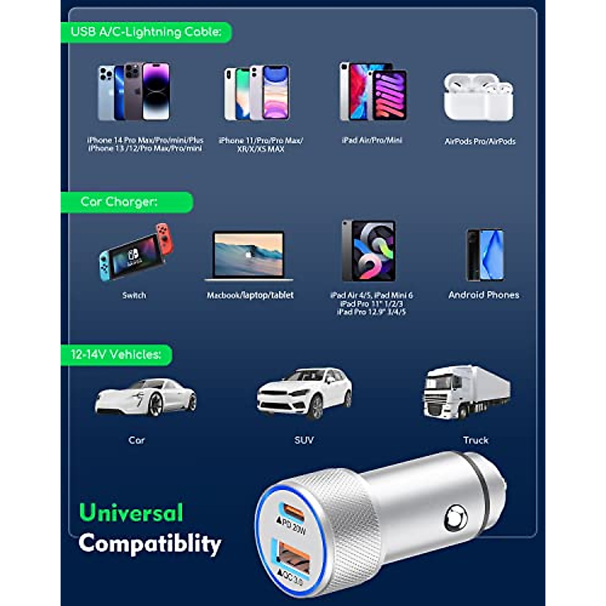 iPhone Fast Car Charger, 38W Dual Port [Apple MFi Certified]USB C PD3.0 Fast Charging Metal Cigarette Lighter Car Charger Adapter with 2 Pack Lightning Cable for iPhone 14 13 Pro Max Mini 12 11 X XR 8