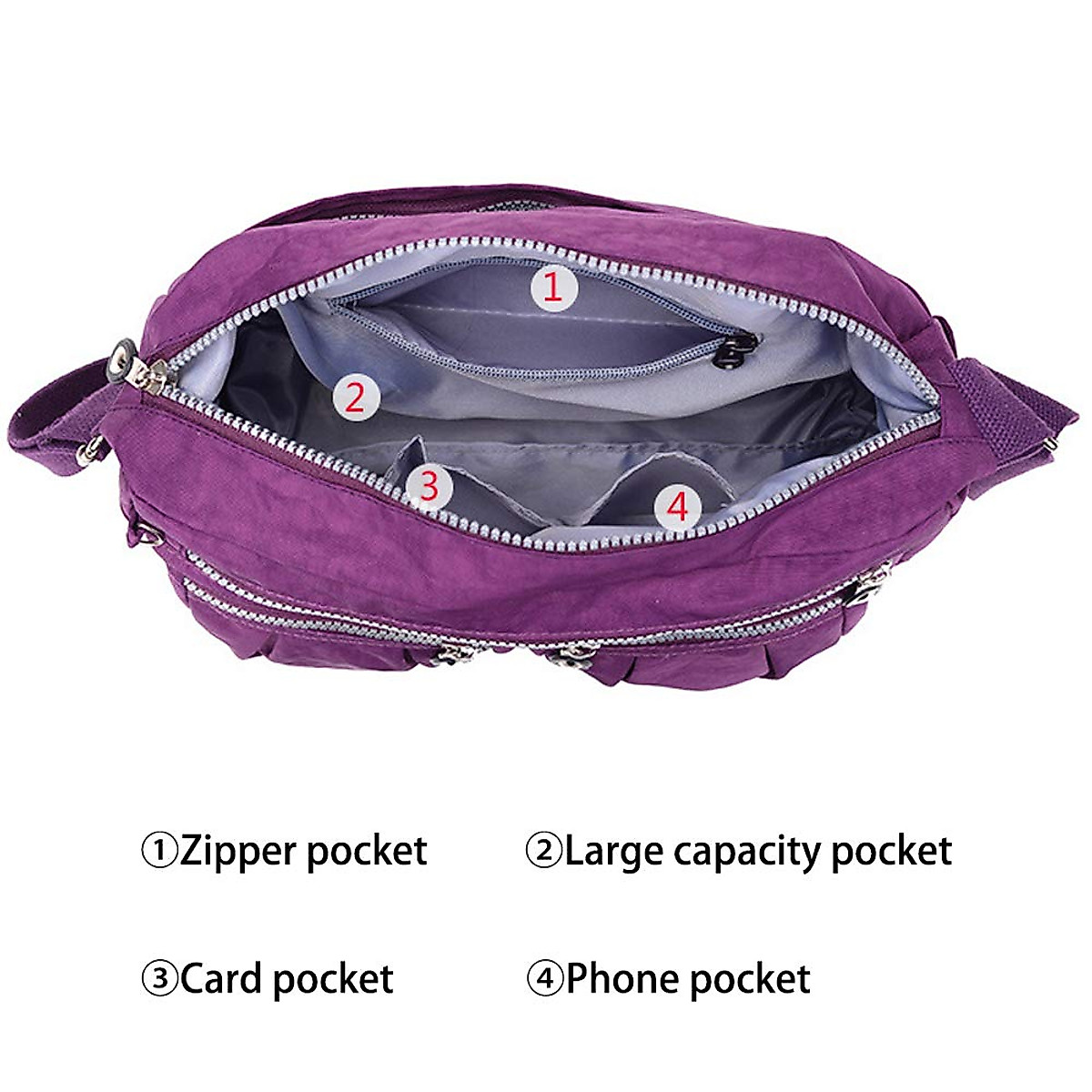 MINTEGRA Crossbody Shoulder Bag for Women, Nylon Waterproof Messenger Bag Lightweight Travel Work Bag Purse