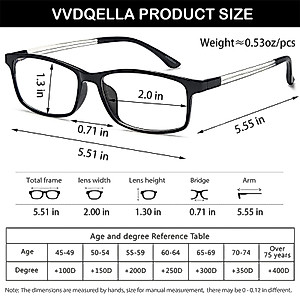 VVDQELLA Blue Light Blocking Reading Glasses Men Anti Glare Scratch Readers Women TR90 Lightweight Frame Computer Glasses (Black 1pc, 1.00)