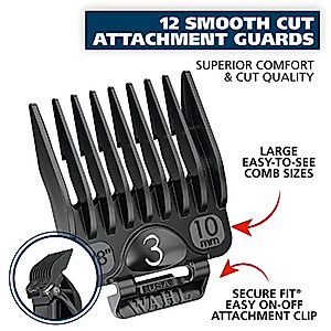 Wahl Clipper Home Barber Kit Electric Corded Clipper and Battery Touch Up Trimmer & Personal Groomer, 30 Piece Kit for Haircutting at Home – Model 79524-3001P