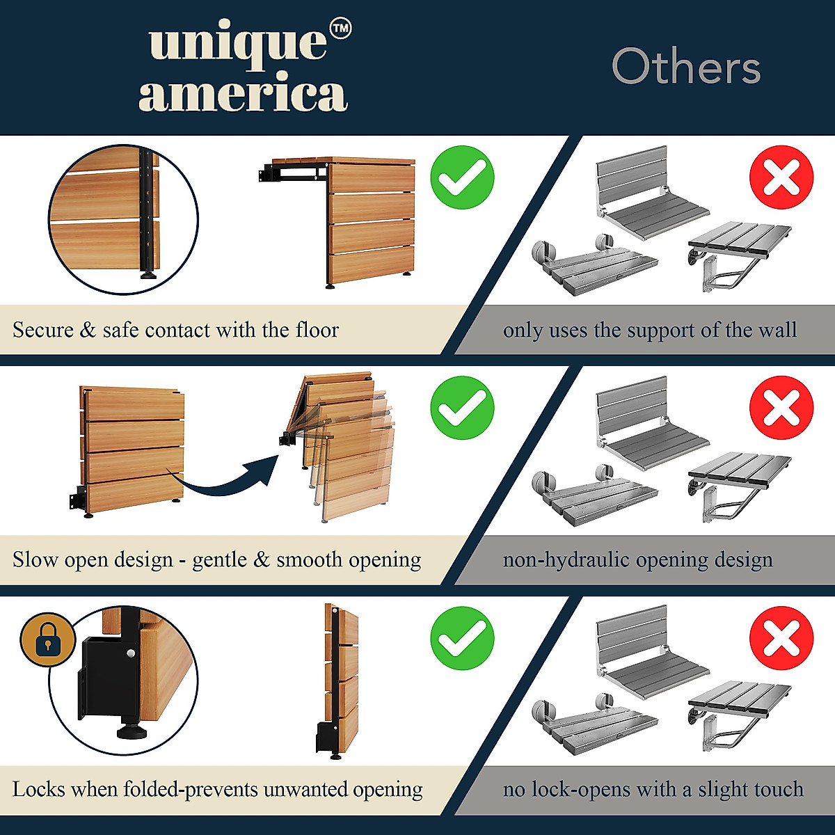 Unique America Folding Shower Seat Wall Mounted, Teak Folding Shower Bench, Fold Down Shower Seat & Foldable Shower Seat, Foldable Shower Bench, Fold Up Shower Chair, Folding Teak Shower Seat 16"