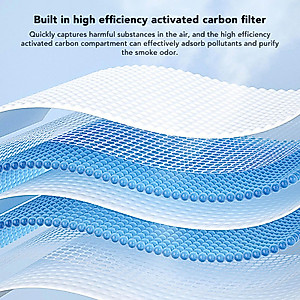 Electric Ashtray, Air Purifier Smoke Removal Mode Ashtray with Automatic Sensing Filter for Home