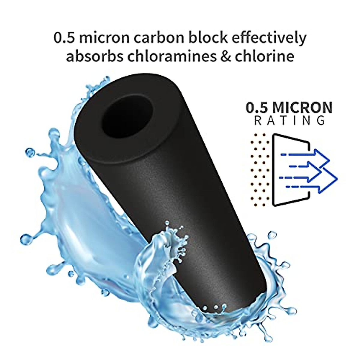 AQUATICLIFE Carbon Plus 10" Filter for Chlorine Reduction