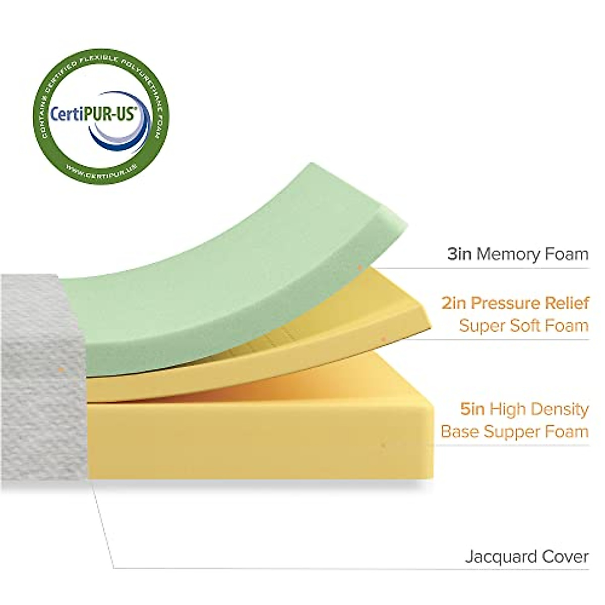 Zinus 10 Inch Ultima Memory Foam Mattress / Pressure Relieving / CertiPUR-US Certified / Mattress-in-a-Box, Queen