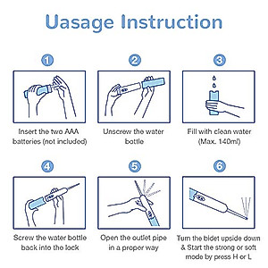 MERONG Portable Travel Electric Bidet Sprayer Handheld Personal Bidet Sprayer Bidet Bottle for Baby Care/Outdoor Traveling