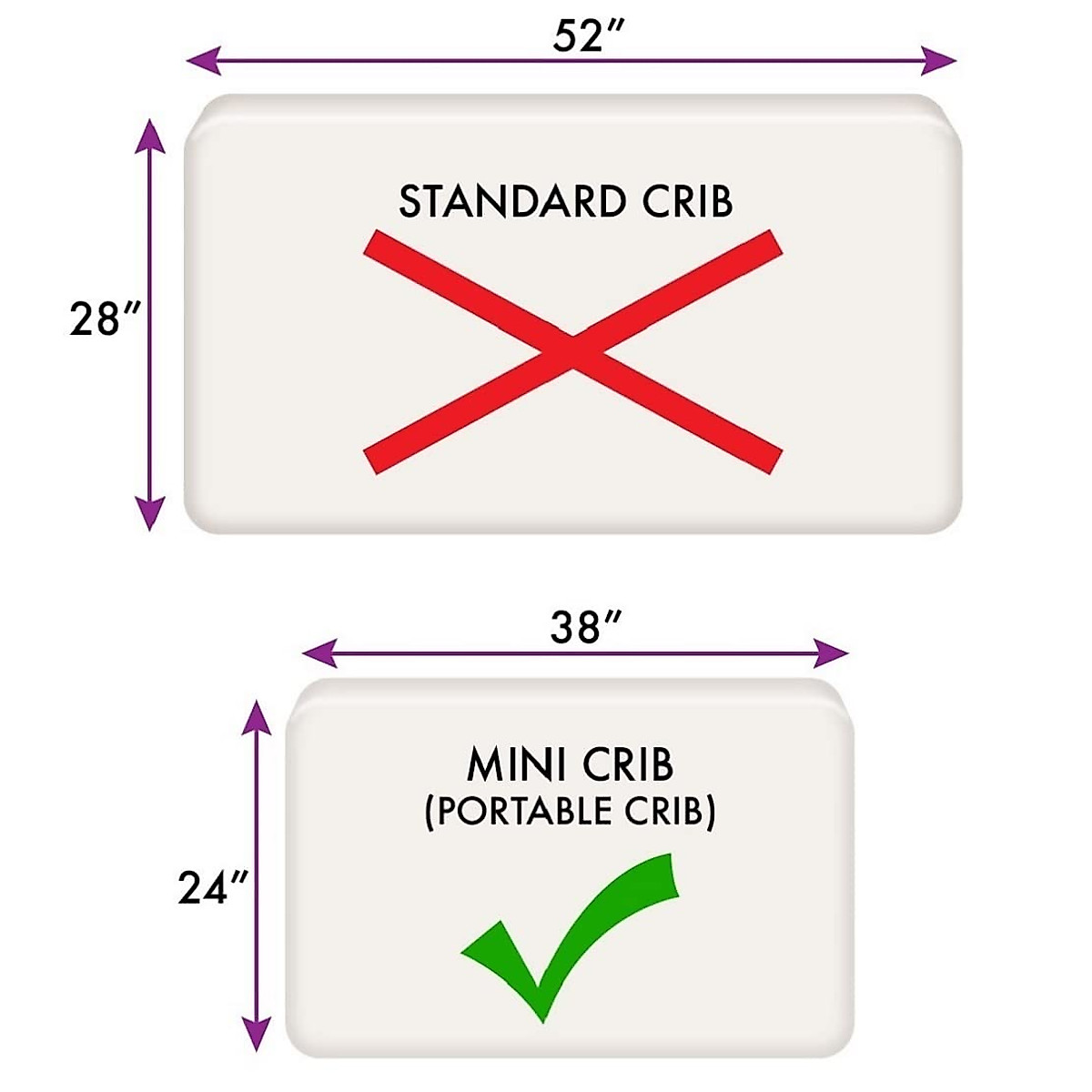 Little Love By Nojo Roarsome Lion, Grey, Yellow, White 3Piece Nursery Mini Crib Bedding Set With Comforter, 2 Fitted Mini Crib Sheets, Yellow, Grey, White, Charcoal