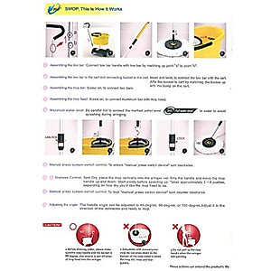 SMOP 360 Spin Mop Commercial, Microfiber, Bucket, Floor Cleaning System for Stores and Households, Cart with Wheels, Replacement Head