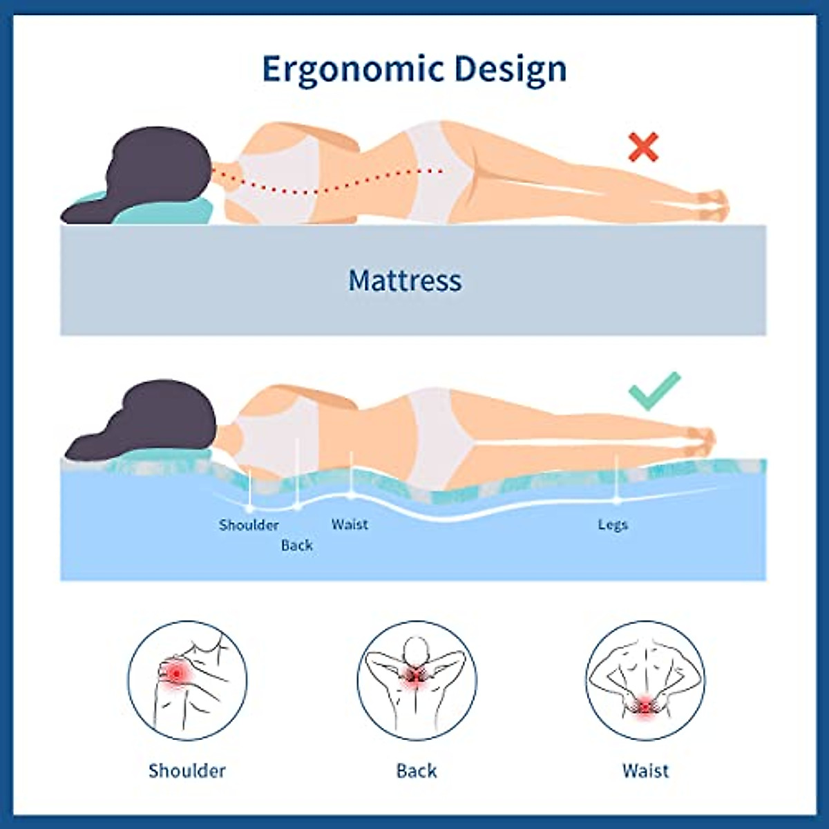 IULULU Mattress Topper, 4 Inch King Size Gel Memory Foam Bed Topper, Pressure Relief, CertiPUR-US Certified, Light Blue